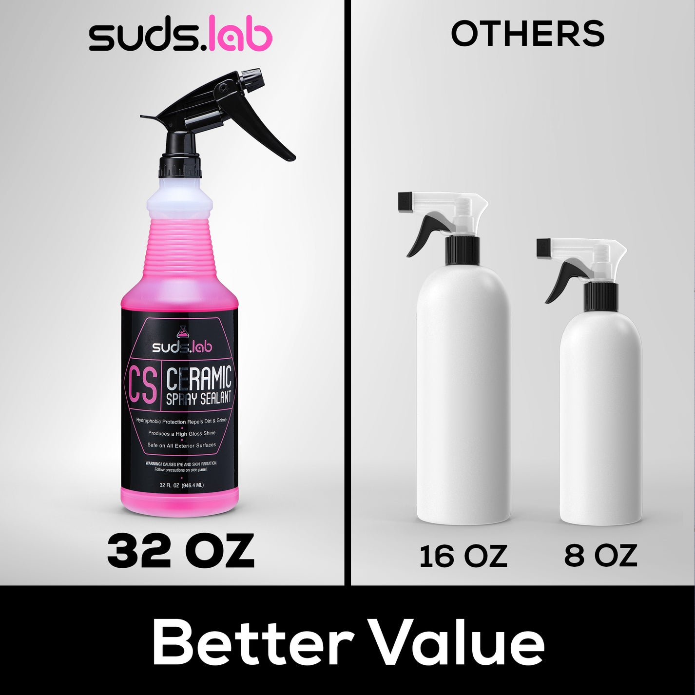 CS Ceramic Spray Sealant, 32 oz. | Premium Car Detailing Solution Made ...
